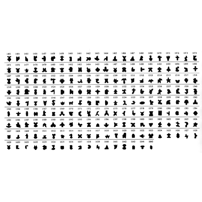 Custom Loyalty Card Hole Punch | CardHolePunch.com